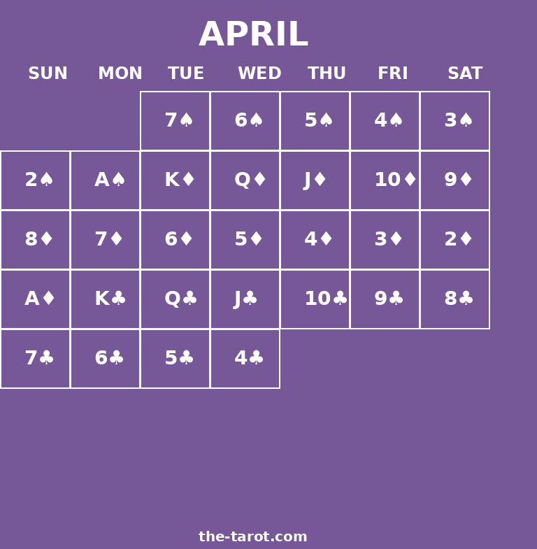 April Destiny Cards Calendar 2025 – Oracle of Tarot and Destiny Cards